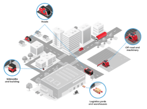 DriveU.auto - Teleoperation Grade Connectivity for Robot and AVs